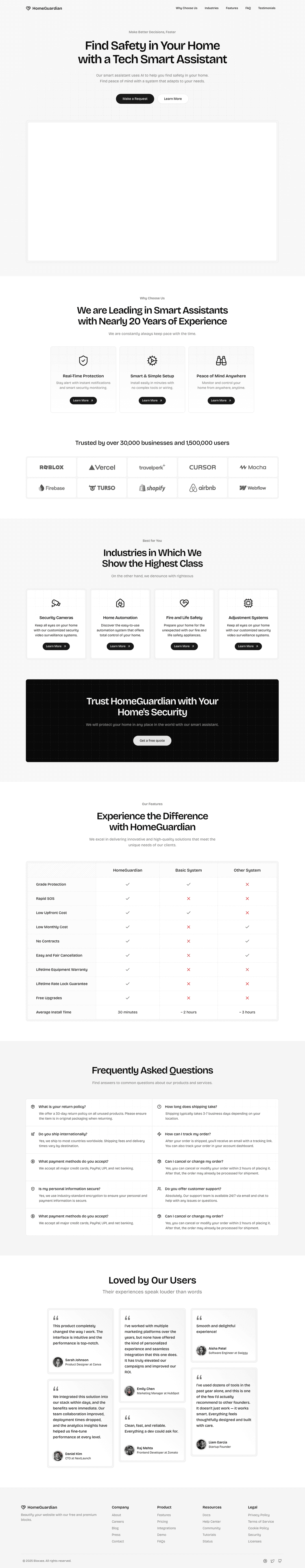 Beautifully Designed Shadcn UI Templates