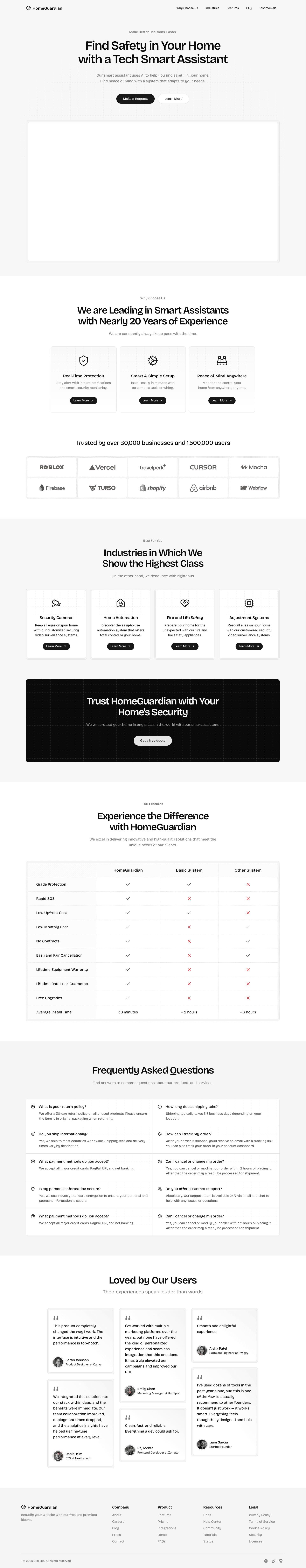 Beautifully Designed Shadcn UI Templates